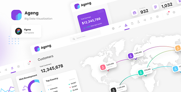 Ageng - Big Data Visualization Admin Template Figma by peterdraw | ThemeForest